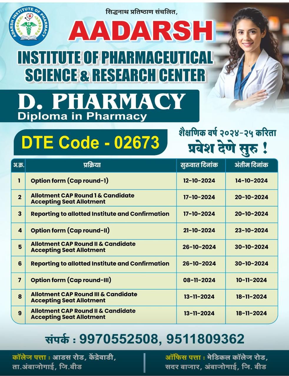Aadarsh Institute of Pharmaceutical Science & Research Center | Best D ...